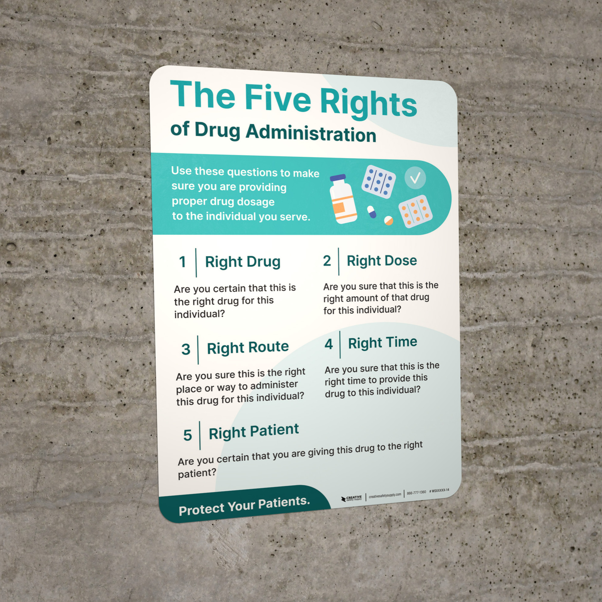 The Five Rights of Drug Administration Portrait - Wall Sign