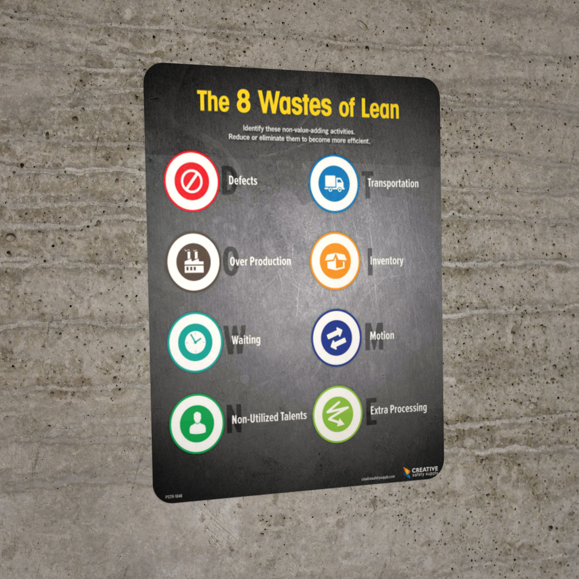 DOWNTIME (8 Wastes of Lean) Poster | Creative Safety Supply