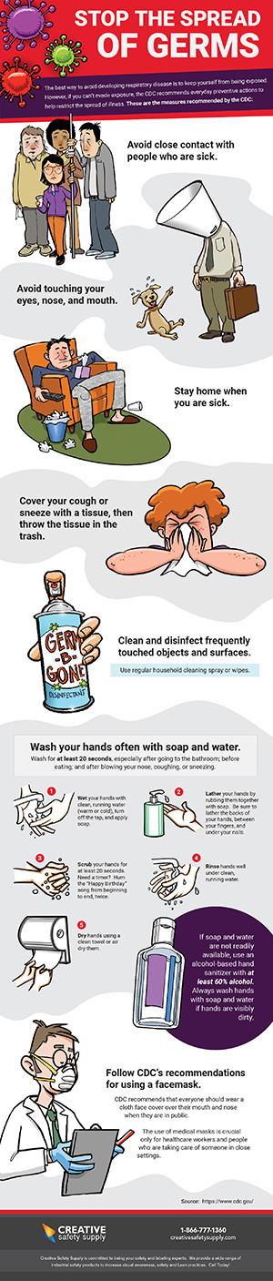 Stop the Spread of Germs Safety Poster | Creative Safety Supply