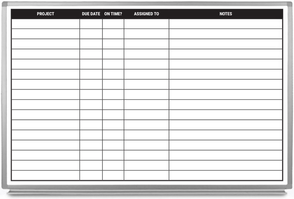 Project Planning Dry-Erase Whiteboard | Creative Safety Supply