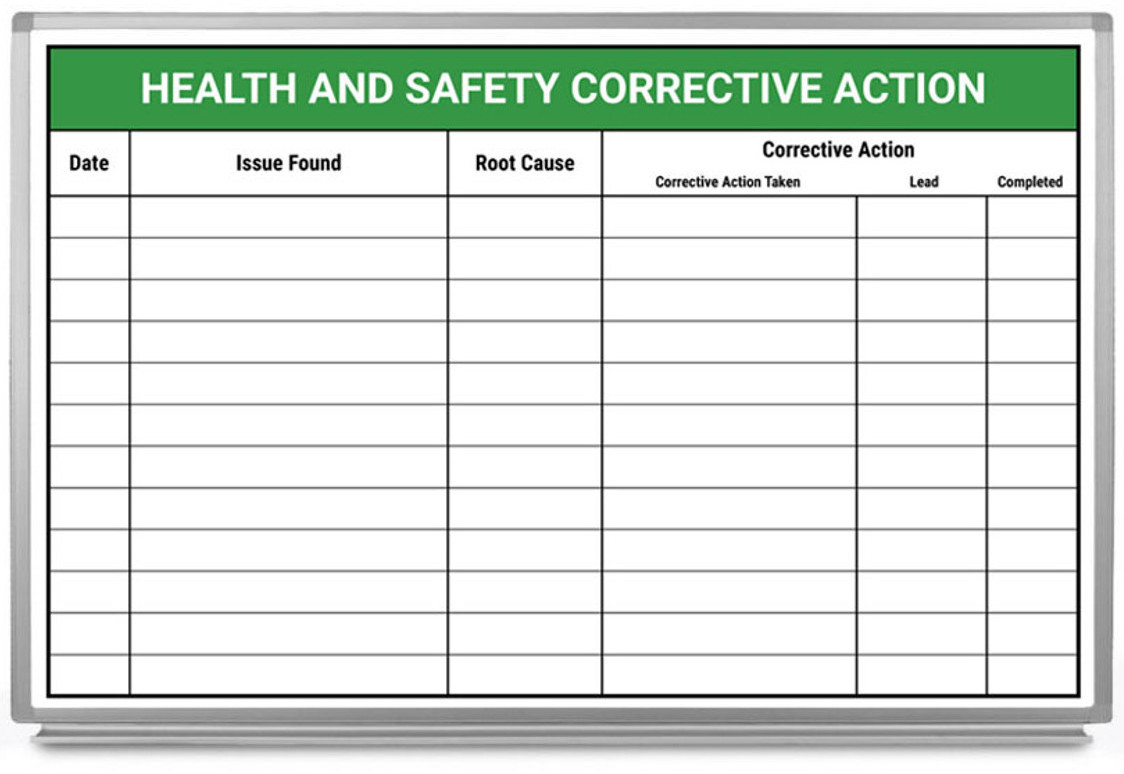 Health and Safety Corrective Action Whiteboard