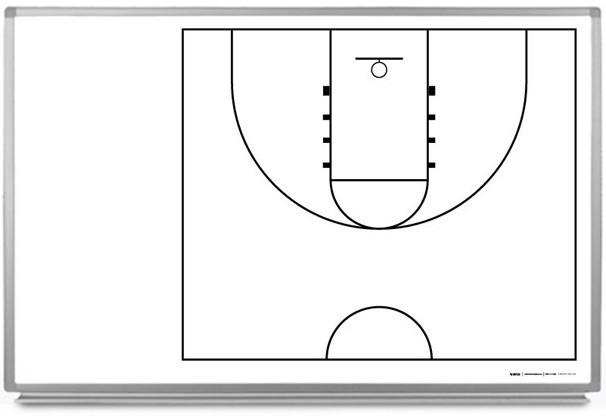 Basketball Half Court Playboard Whiteboard