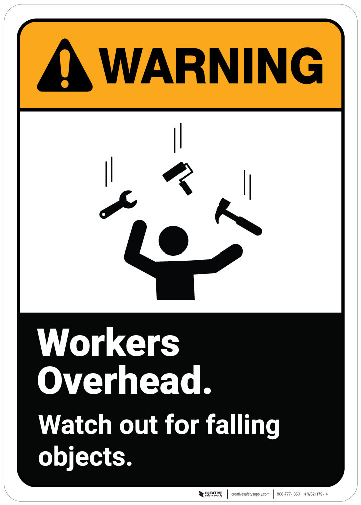 Warning: Workers Overhead Watch Out For Falling Objects ANSI - Wall Sign