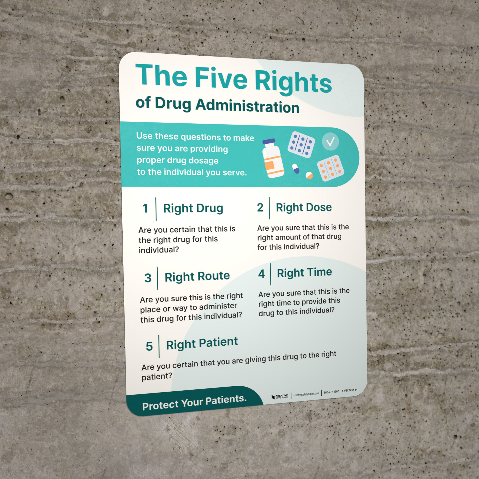 The Five Rights of Drug Administration Portrait - Wall Sign