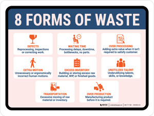 Forms Of Waste Waiting