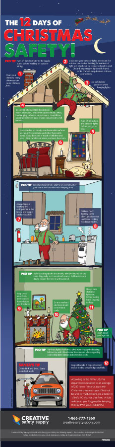 Christmas Safety Poster