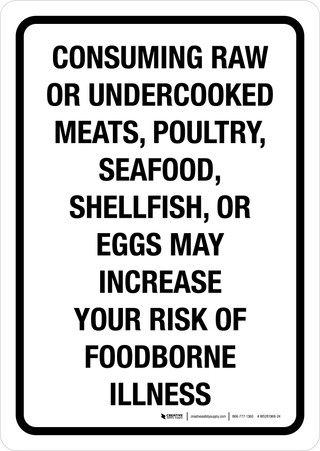 Consuming Raw Or Undercooked Meats May Increase Risk of Foodborne ...