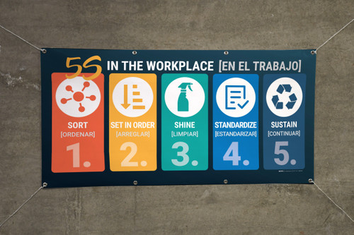 5S in the Workplace Bilingual Spanish (Dark) Banner | Creative Safety ...