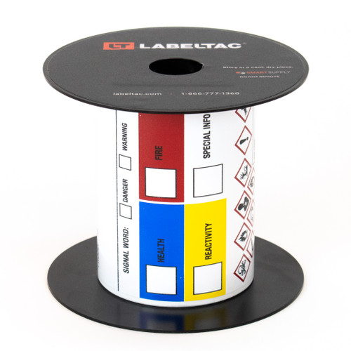 GHS Secondary Container Labels