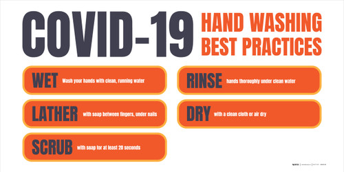 COVID-19 Hand Washing Best Practices - Banner