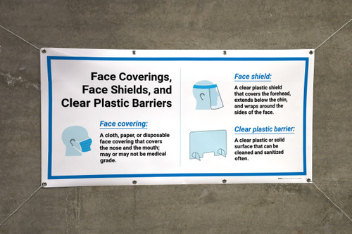 Face Coverings Face Shields and Clear Plastic Barriers with Icons - Banner