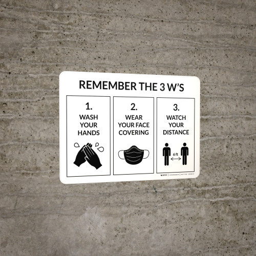 Remember the 3 W's with Icons Landscape - Wall Sign