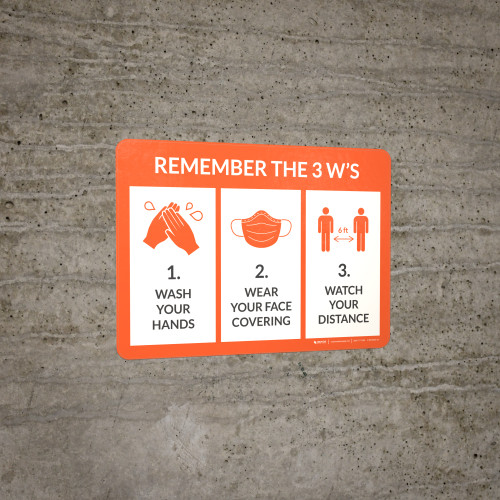 Remember the 3 W's with Icons Orange Landscape - Wall Sign