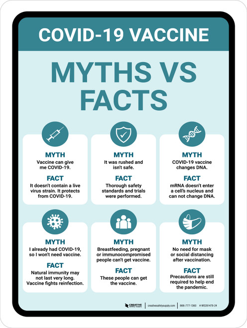 Covid-19 Vaccine: Facts Vs Myths Portrait - Wall Sign