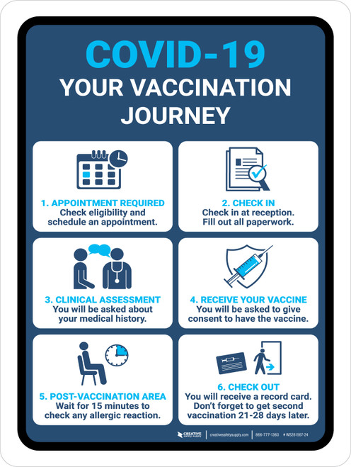 Your Vaccination Journey Portrait - Wall Sign