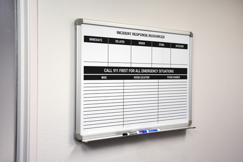 Incident Response Dry-Erase Hospital Whiteboard