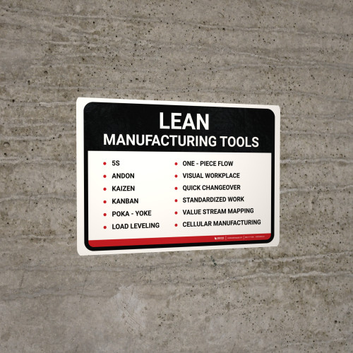 Lean Manufacturing Tools Landscape - Wall Sign