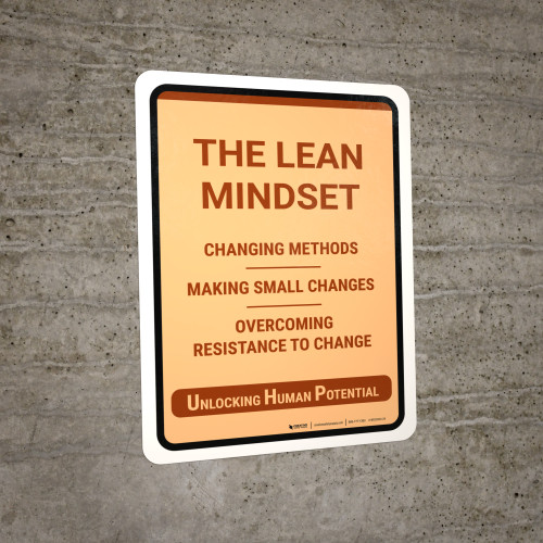 The Lean Mindset Portrait - Wall Sign