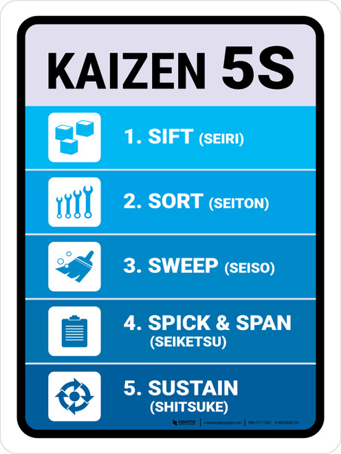 Kaizen 5s