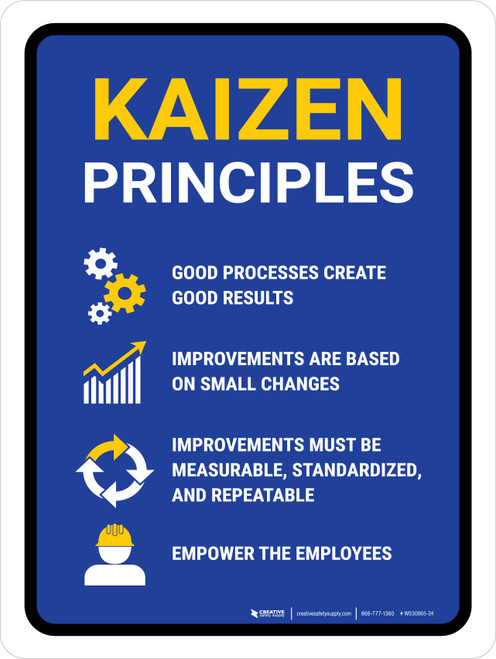 Kaizen Principles Portrait - Wall Sign