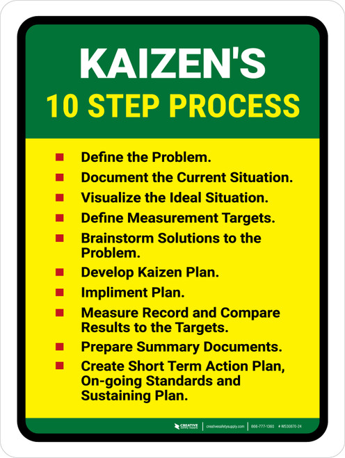 Kaizen's 10 step process Portrait - Wall Sign