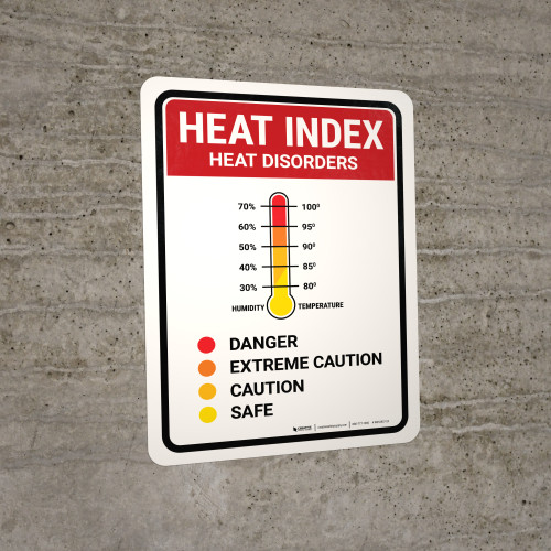 Heat Index Portrait - Wall Sign | Creative Safety Supply
