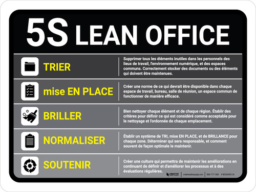 5S Lean Office French Landscape - Wall Sign