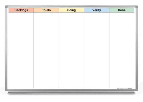 Scrum Board V3 Whiteboard