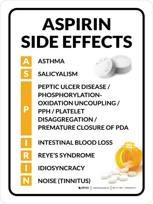 Aspirin Side Effects Portrait - Wall Sign