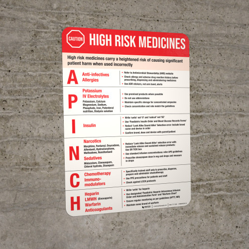 Caution: High Risk Medicines Portrait - Wall Sign