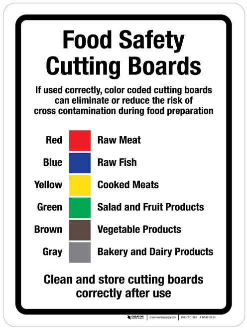 Food Safety Cutting Boards Portrait - Wall Sign