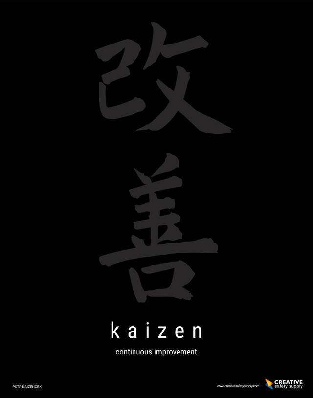 Kaizen Poster - Continuous Improvement (Black)
