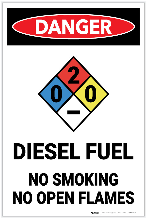 Danger Labels (OSHA + ANSI Compliant) | Creative Safety Supply