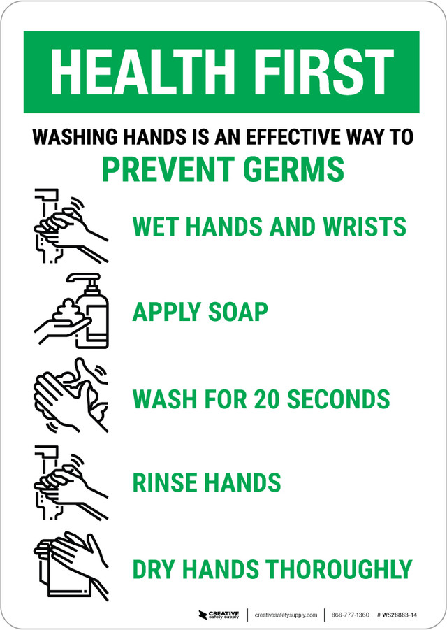 Health First: Prevent Germs How To Wash Hands Portrait - Wall Sign ...