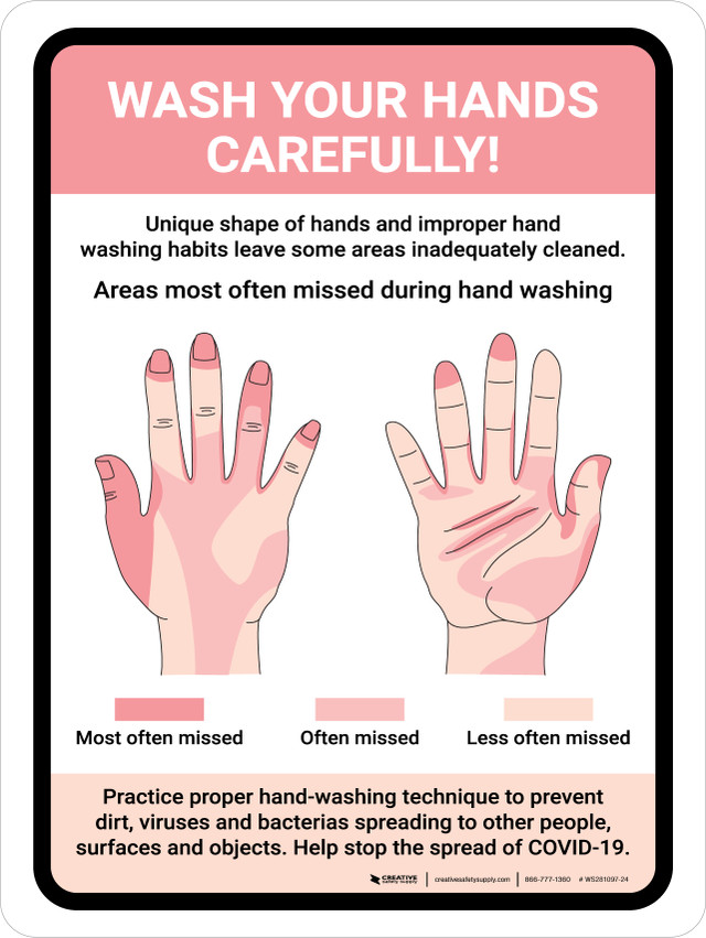 Wash Your Hands Carefully! Areas Most Often Missed Portrait - Wall Sign ...