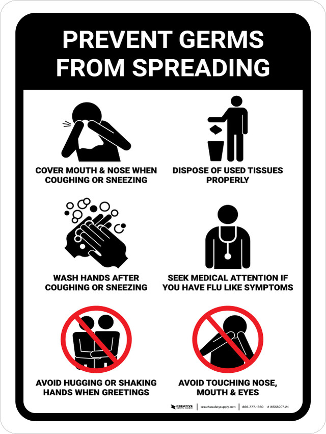 Prevent Germs From Spreading (How-to) Portrait - Wall Sign