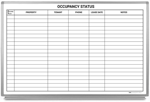 Occupancy Status Dry Erase Board