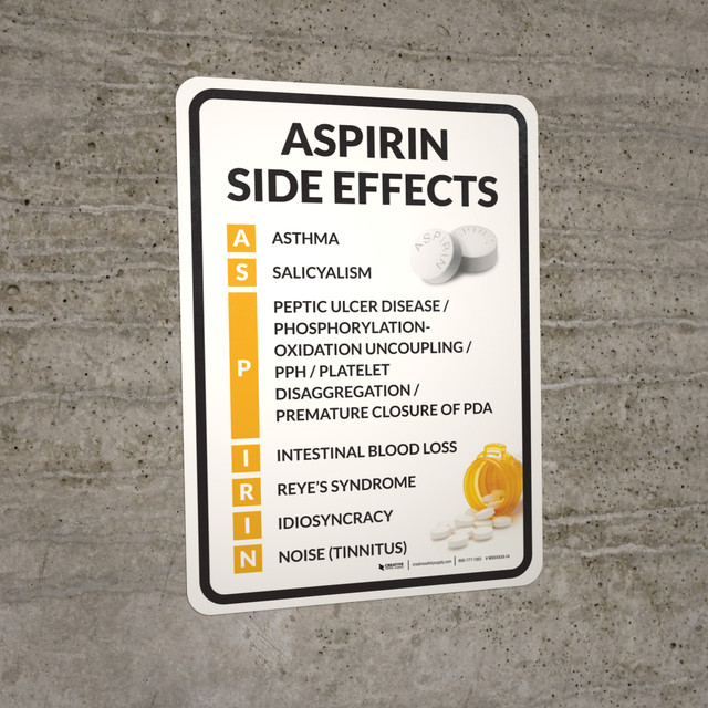 Aspirin Side Effects Portrait - Wall Sign