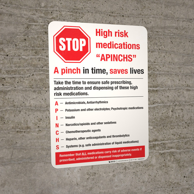 STOP High Risk Medications APINCHS Portrait - Wall Sign | Creative ...