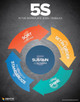 5S in the Workplace Poster (Dark) (Bilingual Spanish)