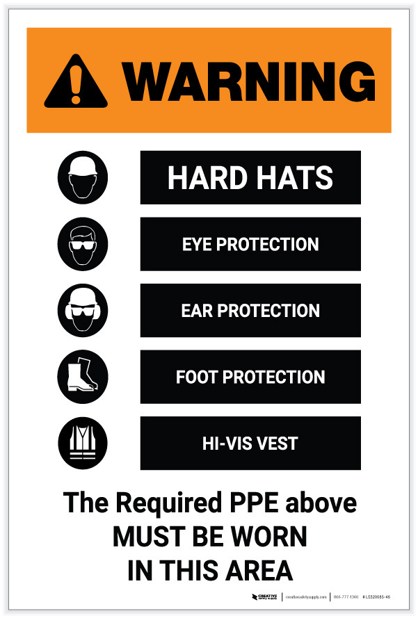 Warning: The Required PPE Above Must Be Worn Portrait - Label