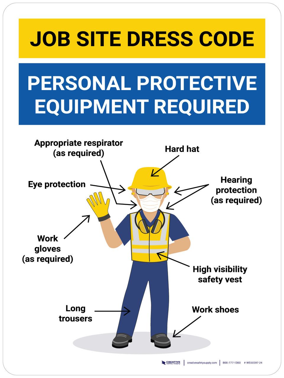 Job Site Dress Code Personal Protection Required Wall Sign