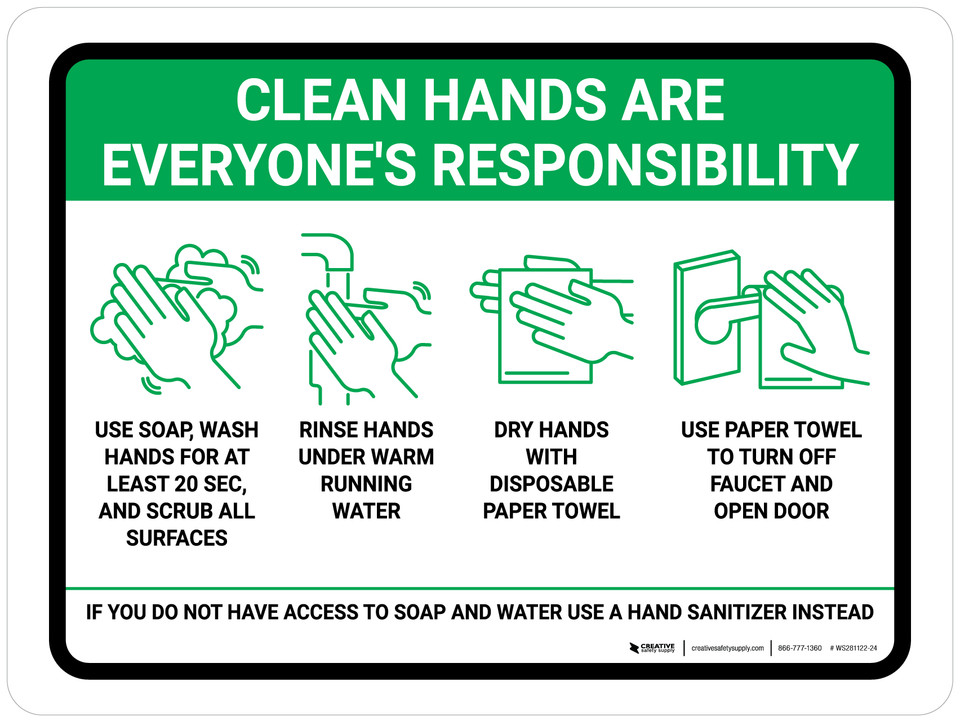 Clean Hands Are Everyones Responsibility with Icons Green Landscape ...