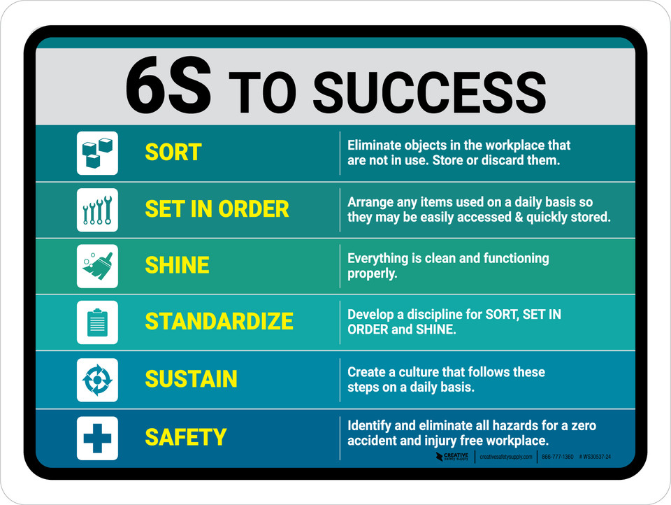 5S Signs | Creative Safety Supply