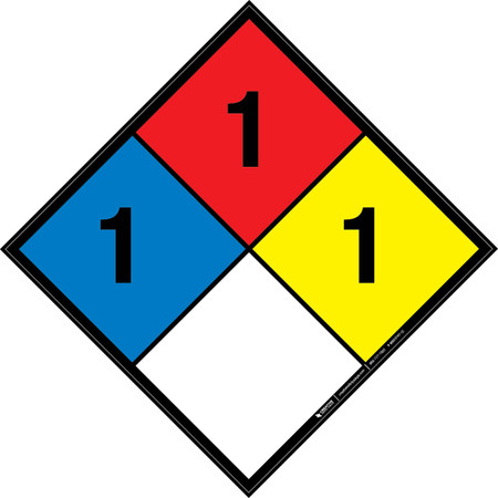 NFPA Diamond 704: 1-1-1 - Wall Sign