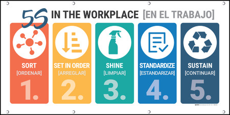 5S in the Workplace Bilingual Spanish Banner | Creative Safety Supply