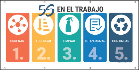 5s In The Workplace Spanish Banner
