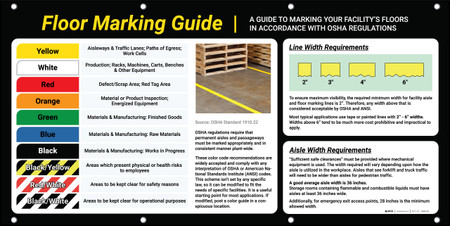Osha Floor Marking Guide Warehouse Safety Floor Markings: 4 Important