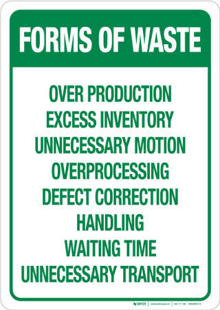 Forms of Waste wall sign | Creative Safety Supply