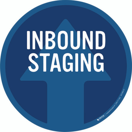 Inbound Staging Floor Sign